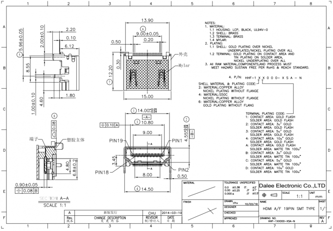 19 Pin HDMI Cable Connector Gold Plated Contact Housing Long Service Life
